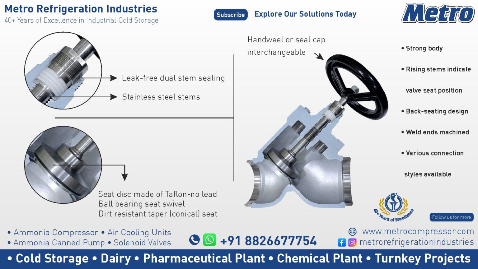 Ammonia Refrigeration Valves: Working Principle, Types & Functions by Metro