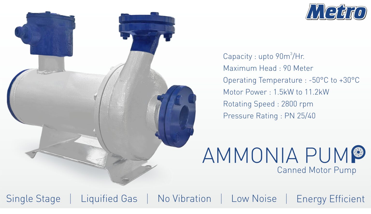 Canned Motor Pump & Ammonia Pump: Working Principle, System and more