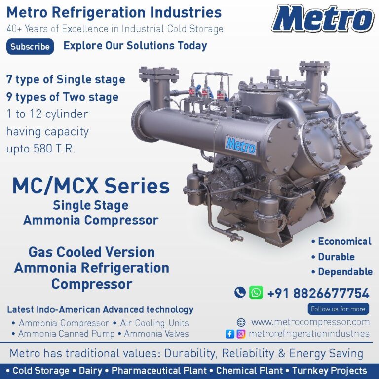 Canned Motor Pump & Ammonia Pump: Working Principle, System and more