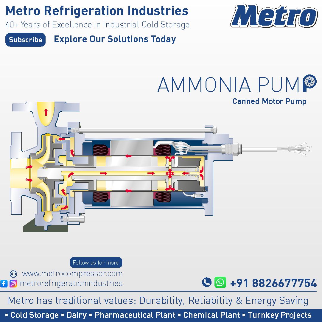Canned Motor Pump & Ammonia Pump: Working Principle, System and more