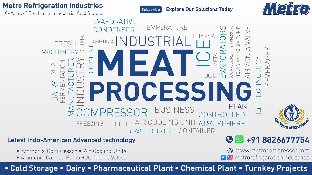 Meat Processing Plant: Types, Layout, Design, Costs and Manufacturers ...