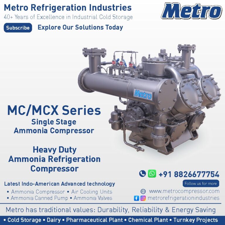NH₃ Compressors : working principle, stages, functions, Types & advantages