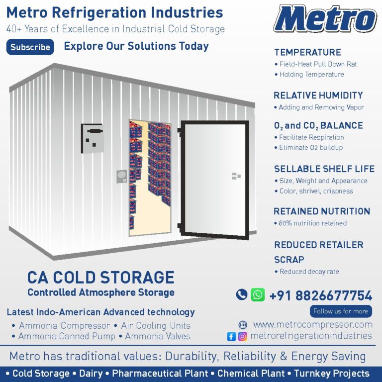 Cold Storage Solutions in India: Types, Cost, Uses & Top Manufacturers
